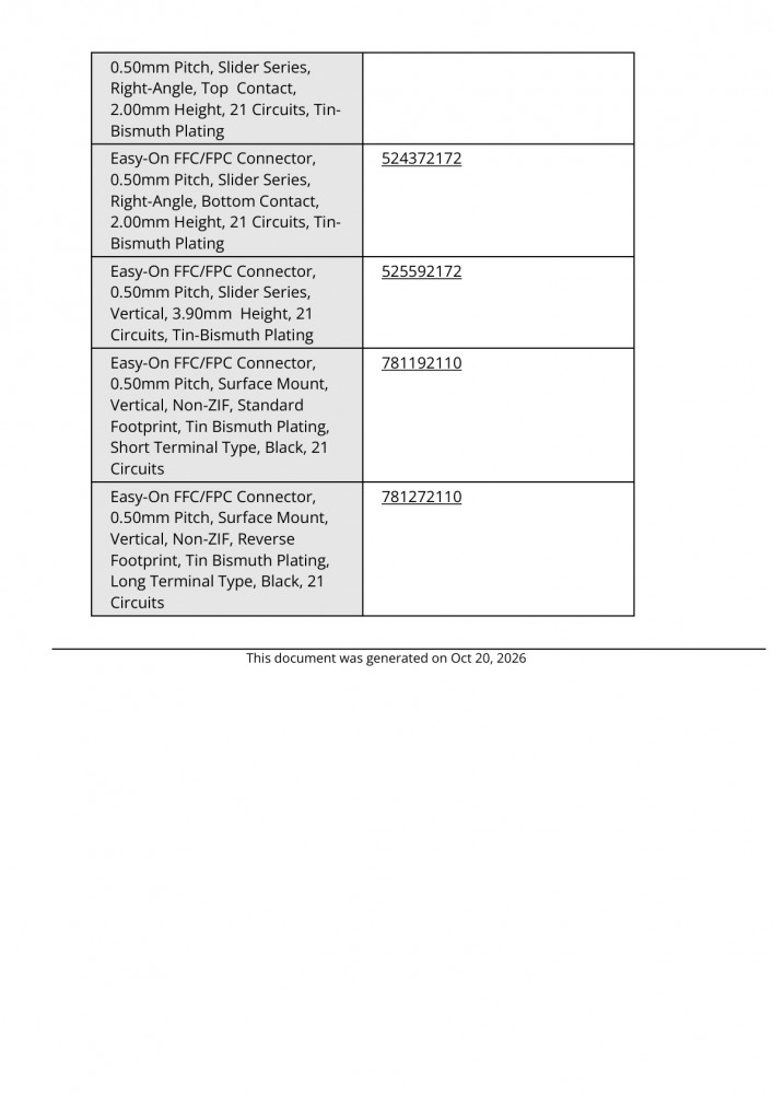 MOLEX 0.50 mm pitch FFC family specification, page 3