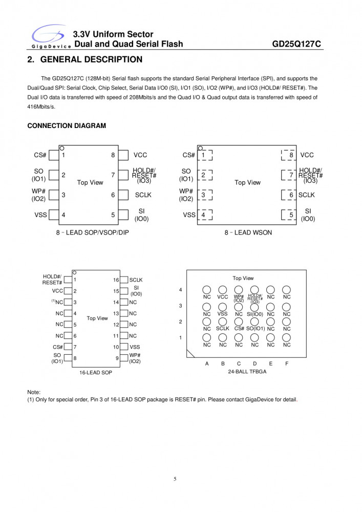 GD25Q127C datasheet page 5
