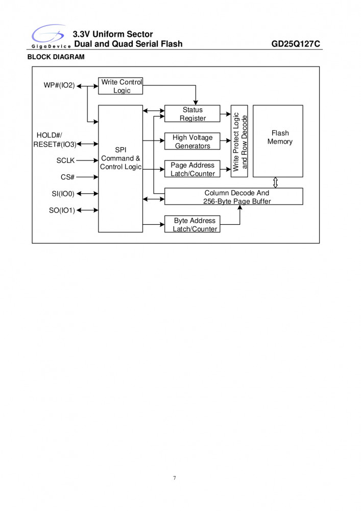 GD25Q127C datasheet page 7