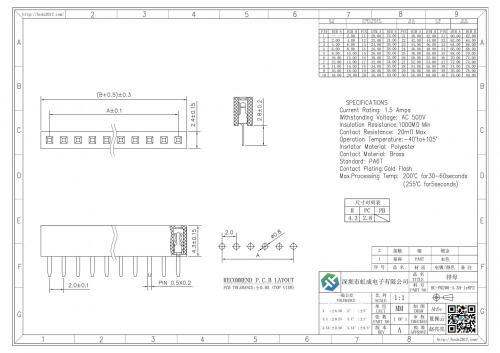 Hong Cheng HC-PM200-4.3H-1x8PZ technical drawing preview