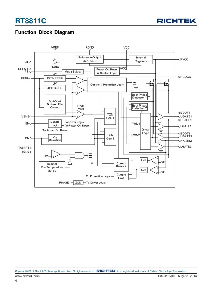 RT8811C datasheet page 4