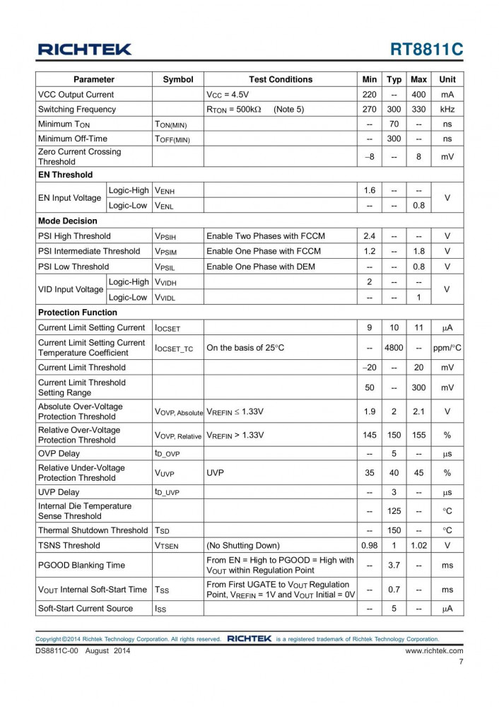 RT8811C datasheet page 7