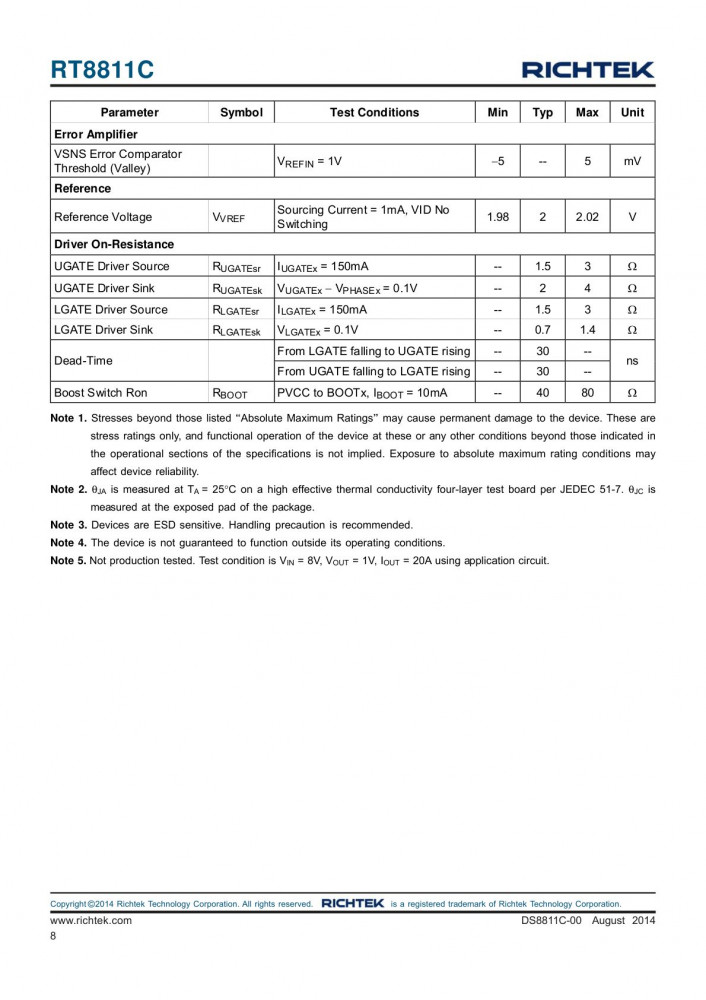 RT8811C datasheet page 8