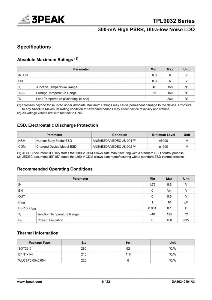 TPL903225-DF1R datasheet page 6