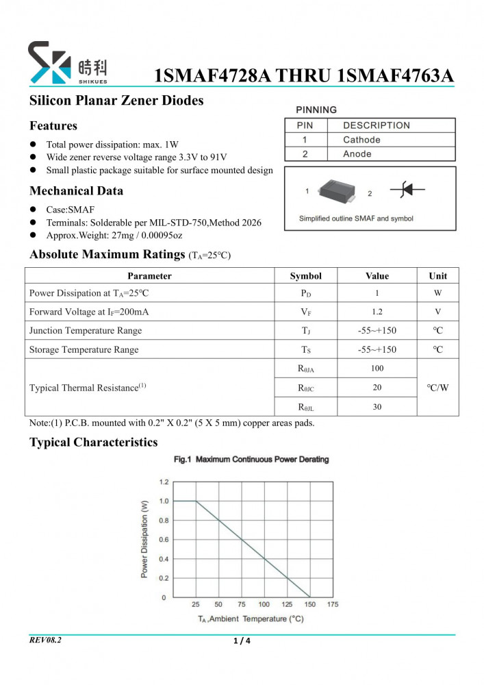 1SMAF4750A datasheet page 1