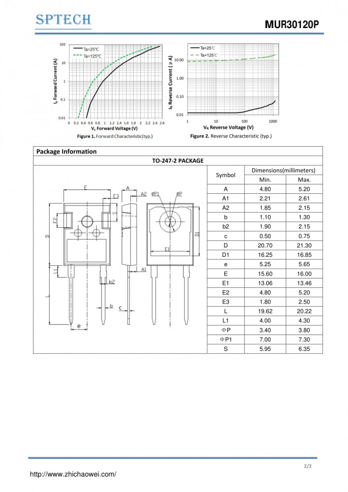 MUR30120P datasheet page 2