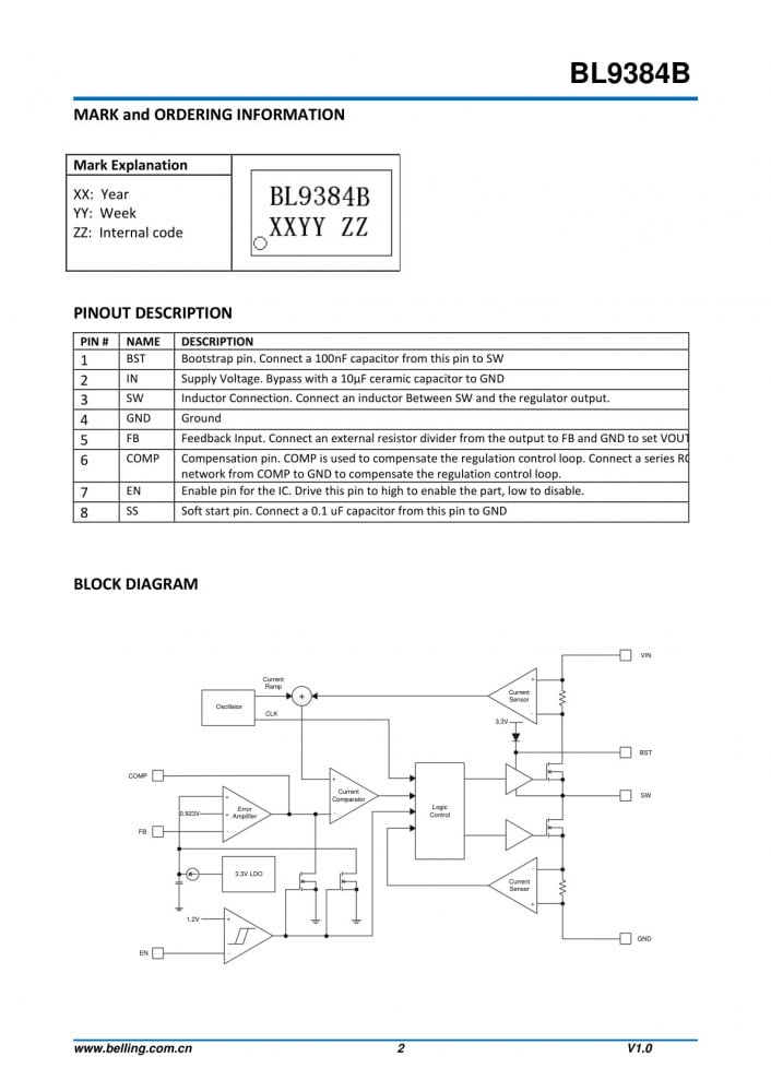 BL9384B datasheet page 2