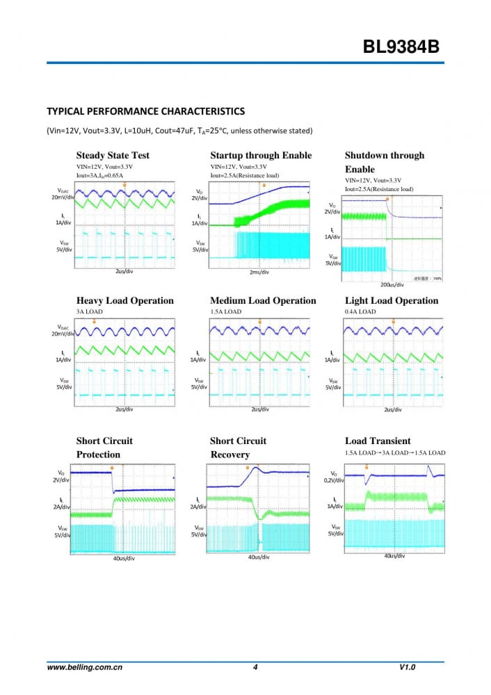 BL9384B datasheet page 4