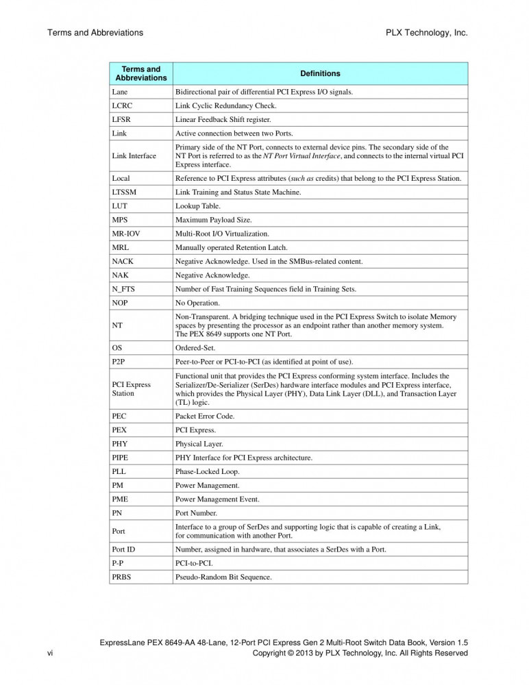 PEX8649 data book page 6