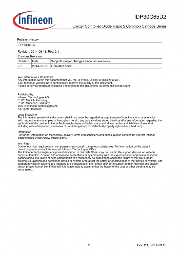 IDP30C65D2 datasheet page 10