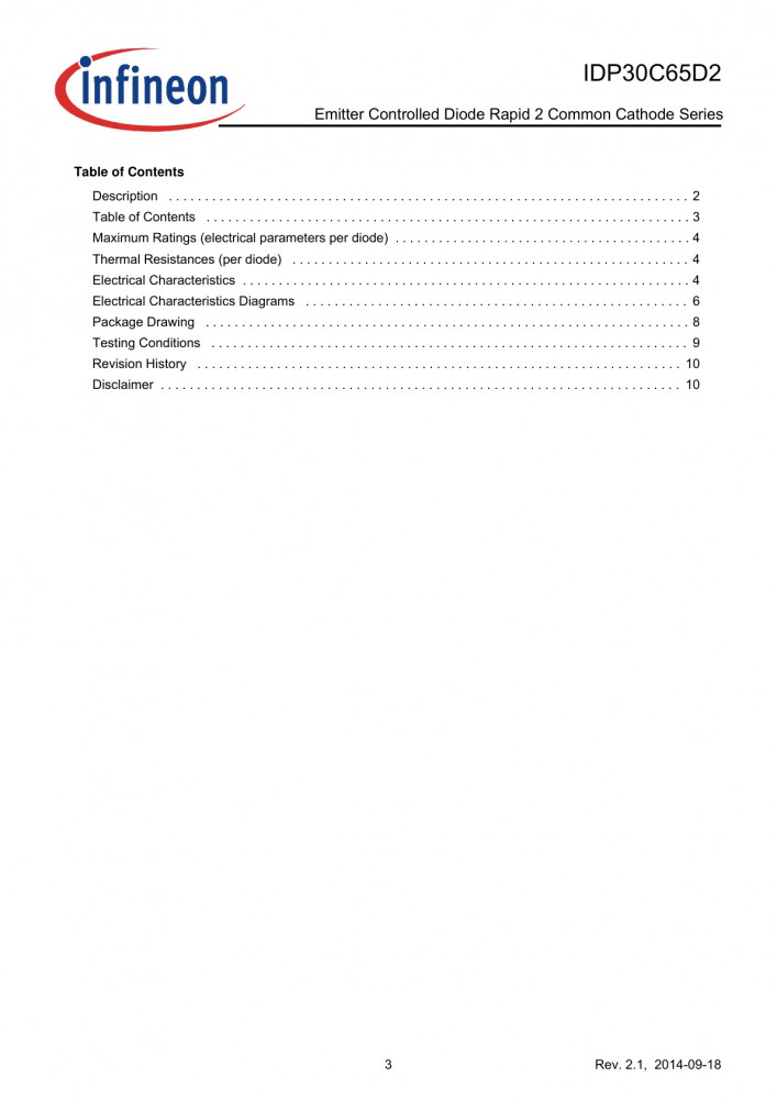 IDP30C65D2 datasheet page 3