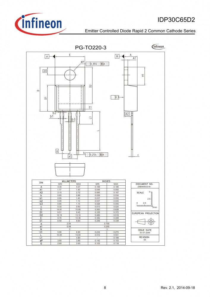 IDP30C65D2 datasheet page 8