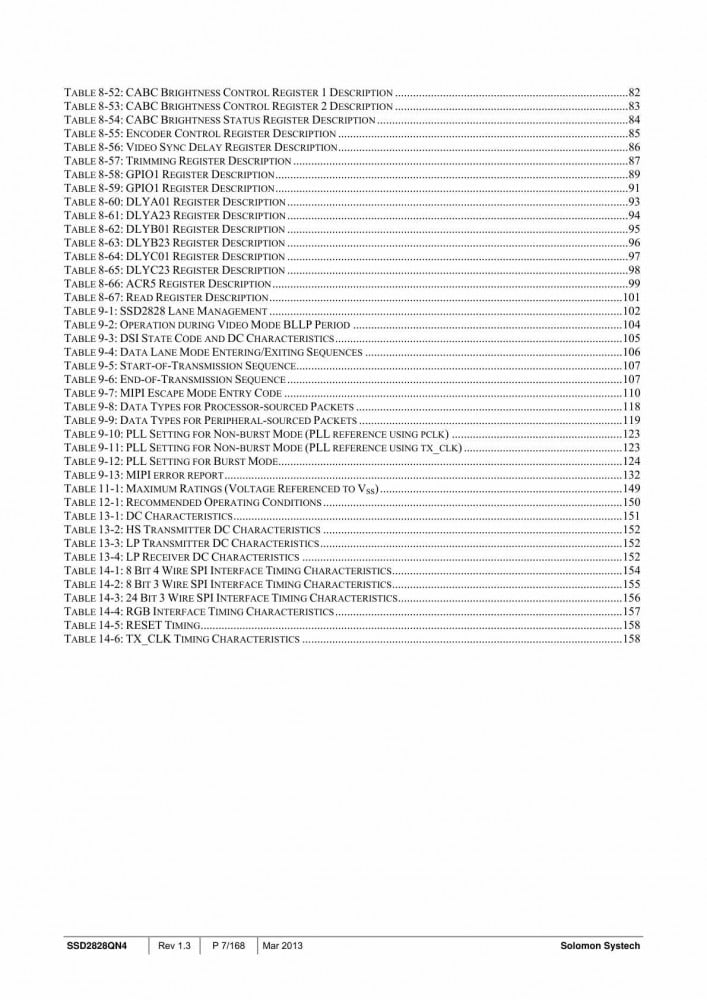 SSD2828QN4 document page 7