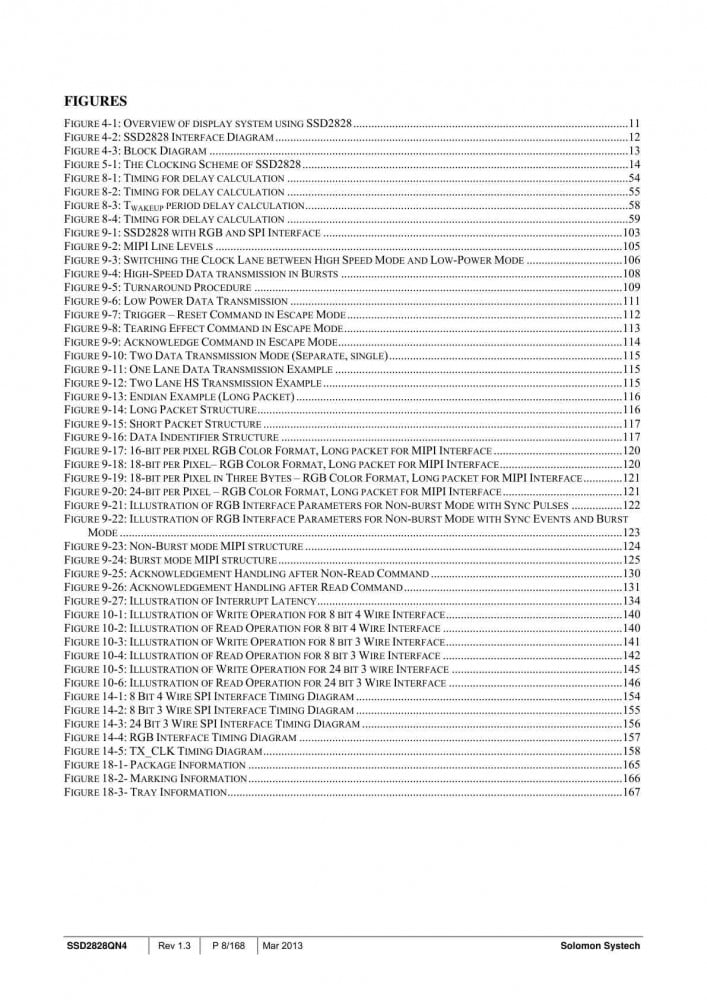 SSD2828QN4 document page 8