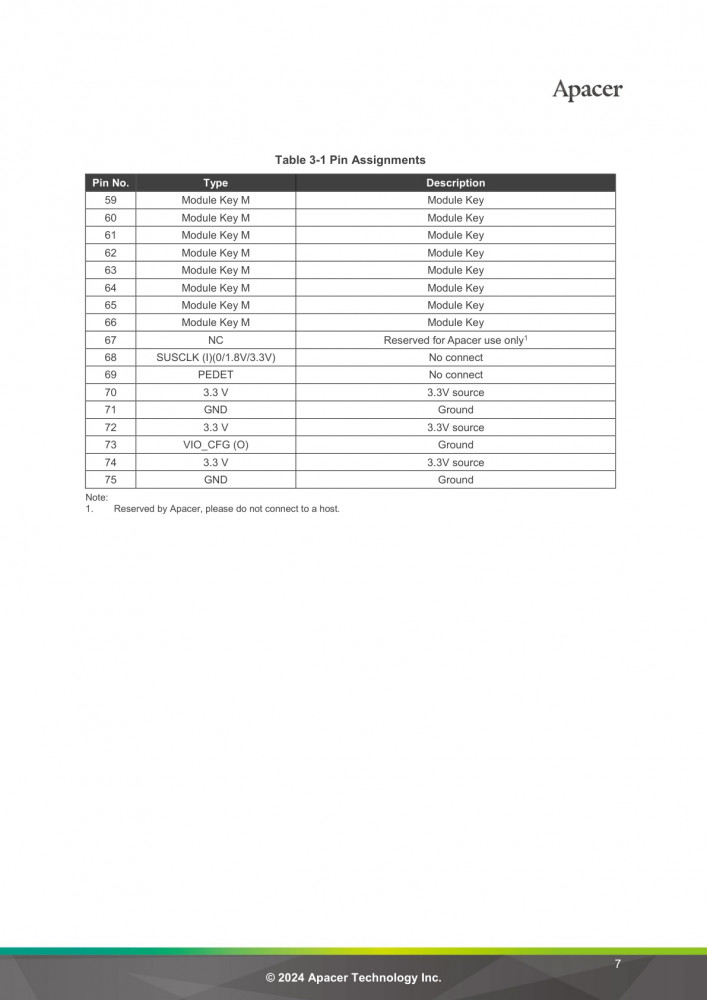 Product document page 8