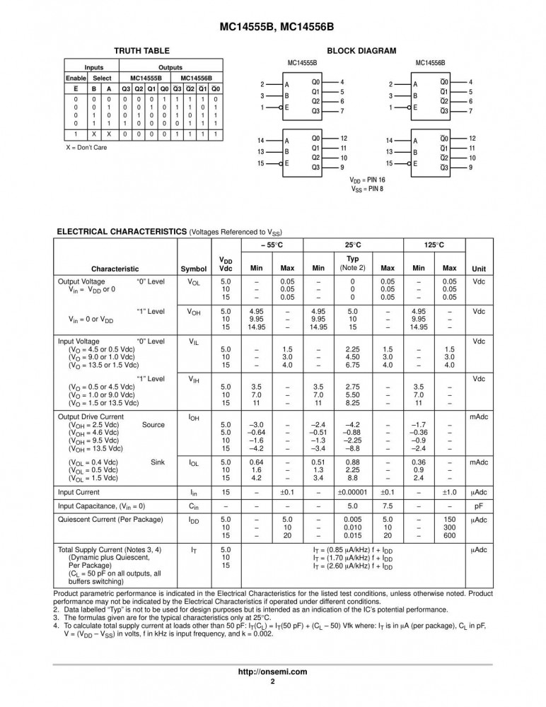 MC14556B datasheet page 2