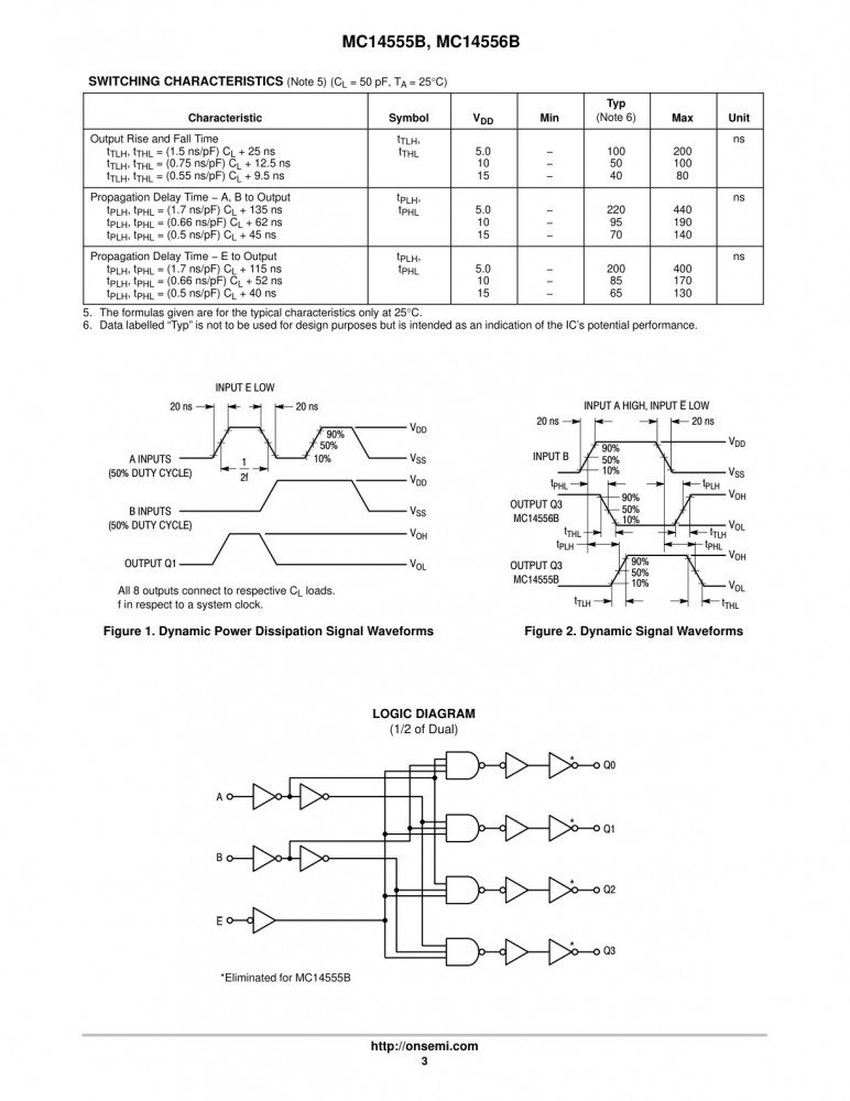 MC14556B datasheet page 3