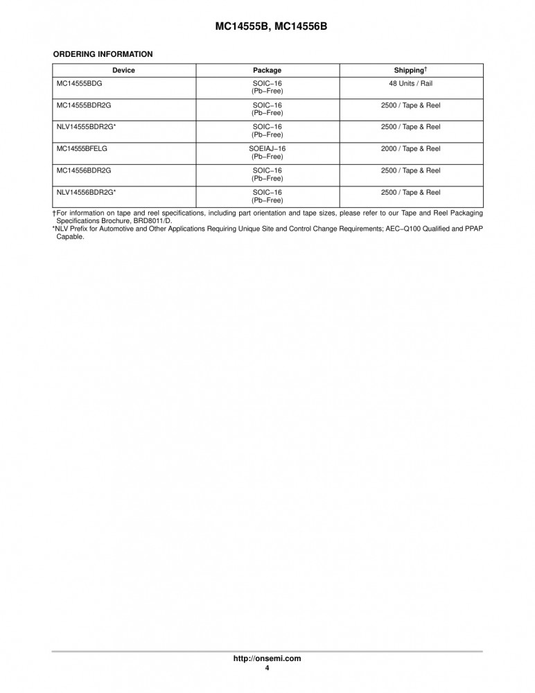MC14556B datasheet page 4