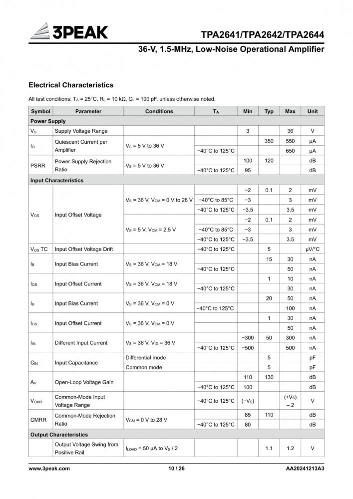 TPA2642 datasheet page 10