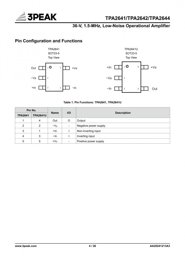 TPA2642 datasheet page 4