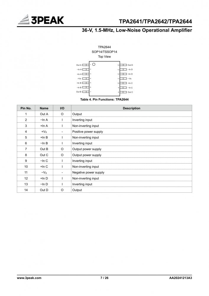TPA2642 datasheet page 7