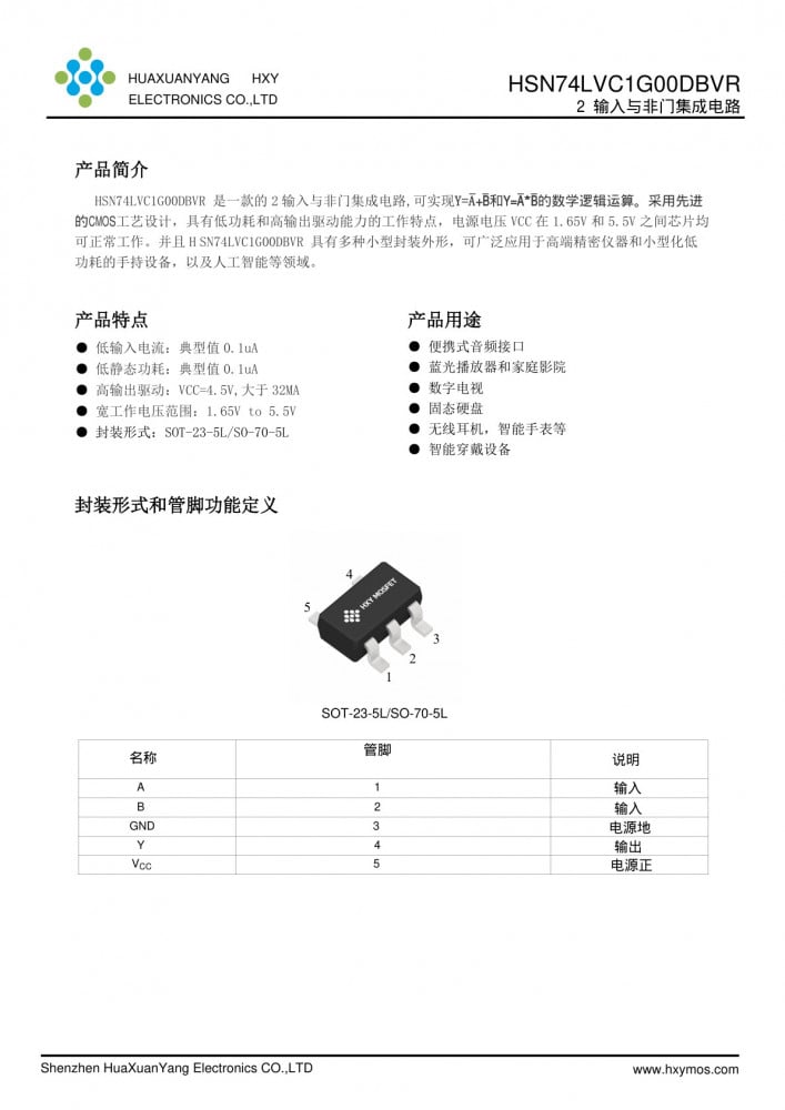 HSN74LVC1G00DBVR datasheet page 1