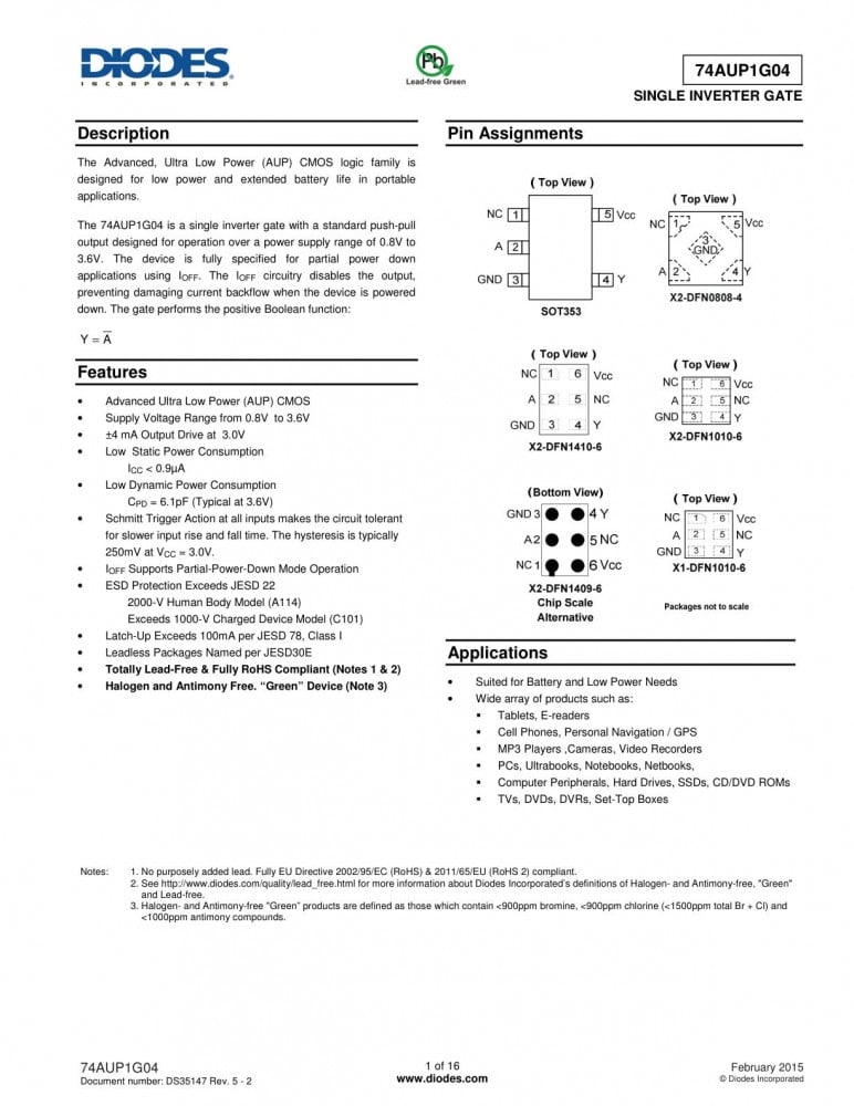 74AUP1G04 datasheet page 1