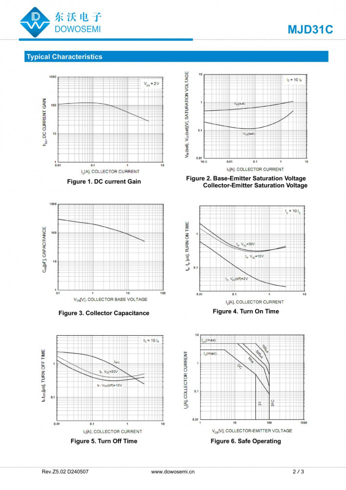 MJD31C datasheet page 2