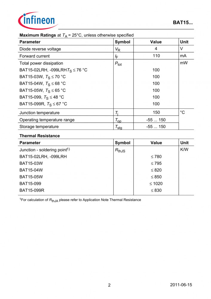 BAT1502LRHE6327XTSA1 datasheet page 2