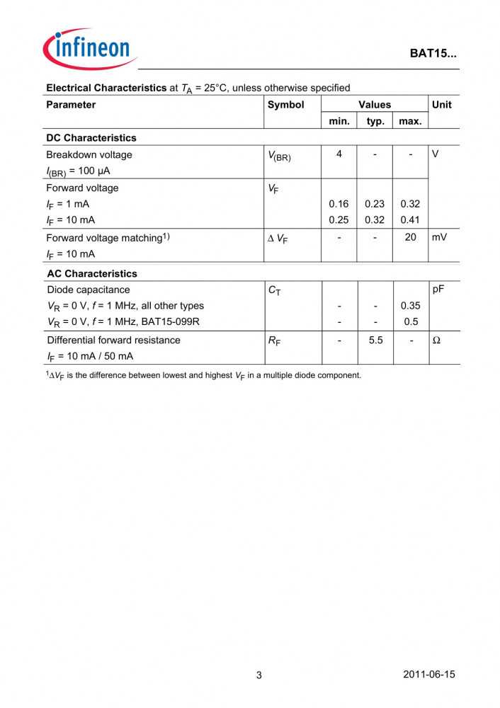 BAT1502LRHE6327XTSA1 datasheet page 3