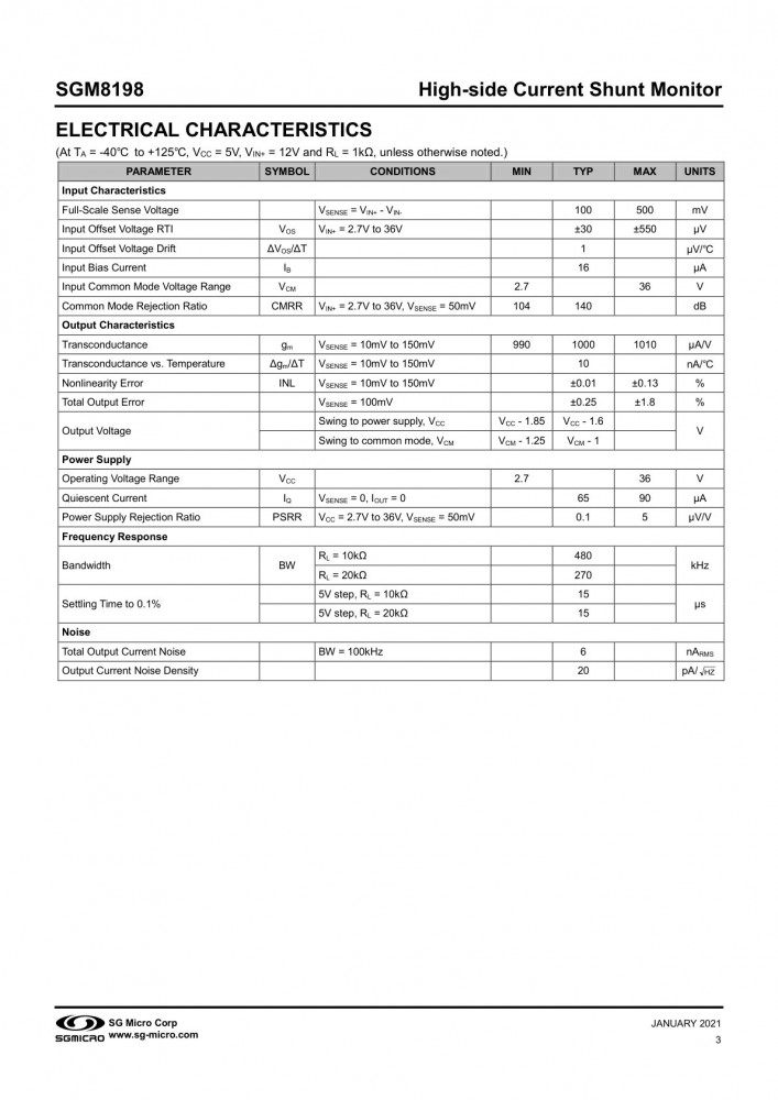 SGM8198 datasheet page 3