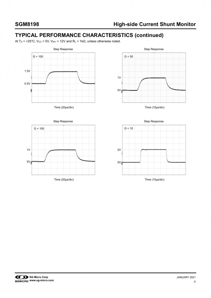 SGM8198 datasheet page 5
