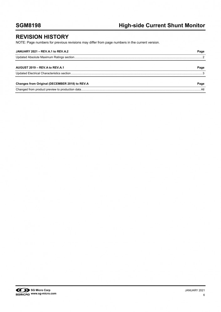SGM8198 datasheet page 6