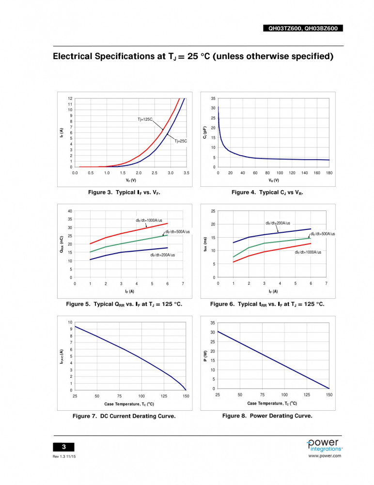 QH03TZ600 datasheet page 3