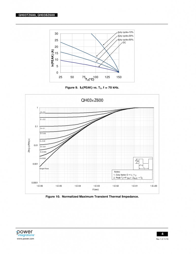 QH03TZ600 datasheet page 4