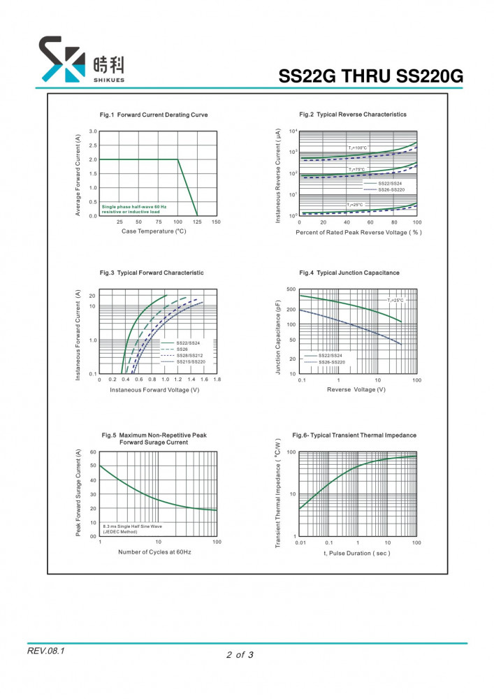 SS210G datasheet page 2