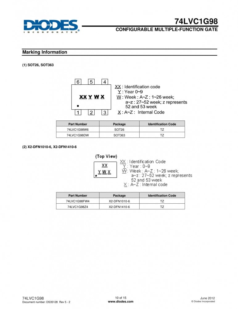 74LVC1G98FW4-7 datasheet page 10