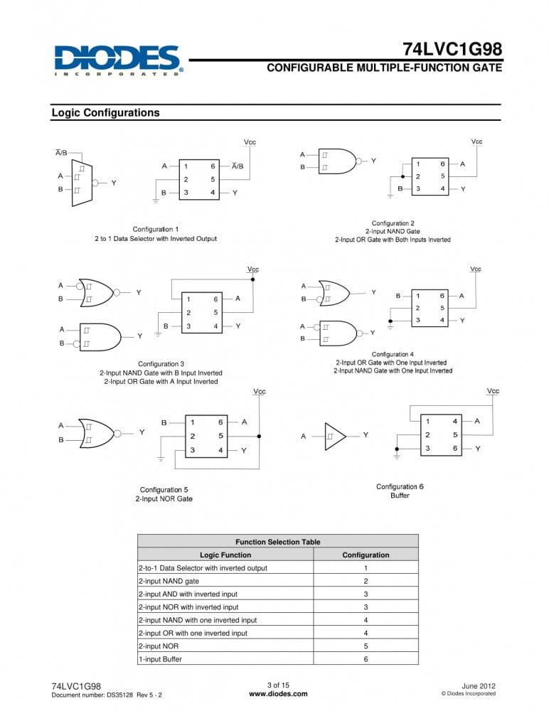 74LVC1G98FW4-7 datasheet page 3