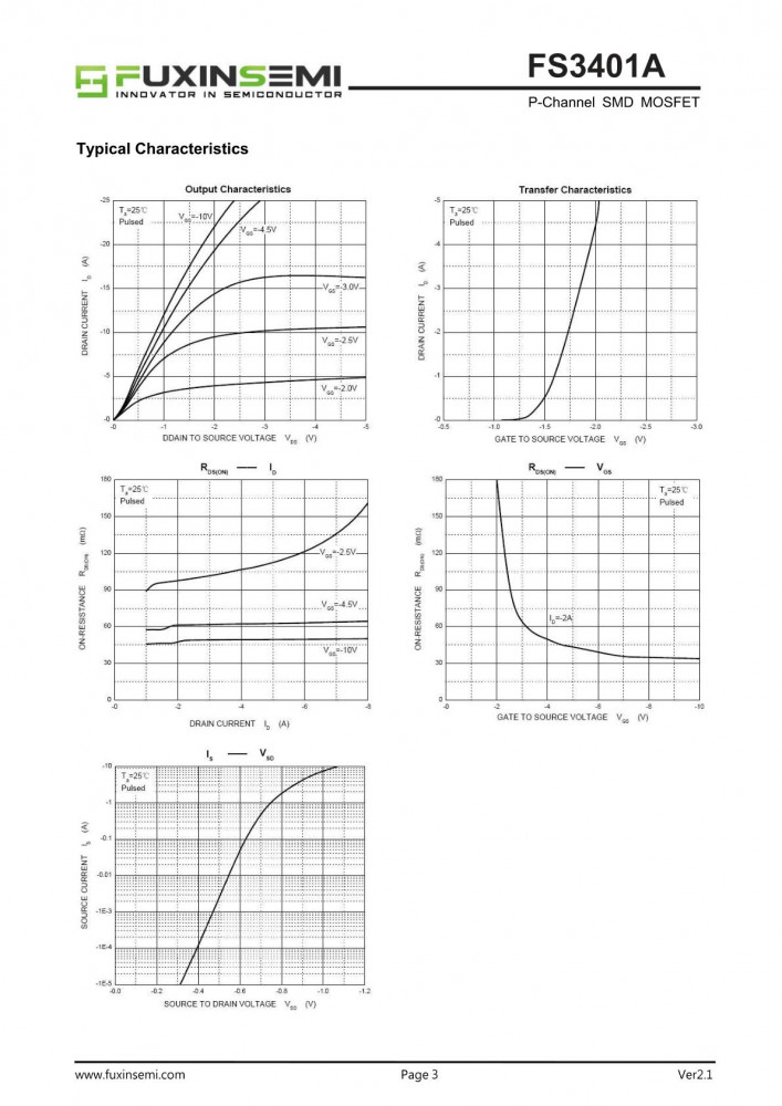 FS3401A datasheet page 3