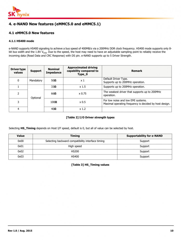 H26M41204HPR technical document page 10