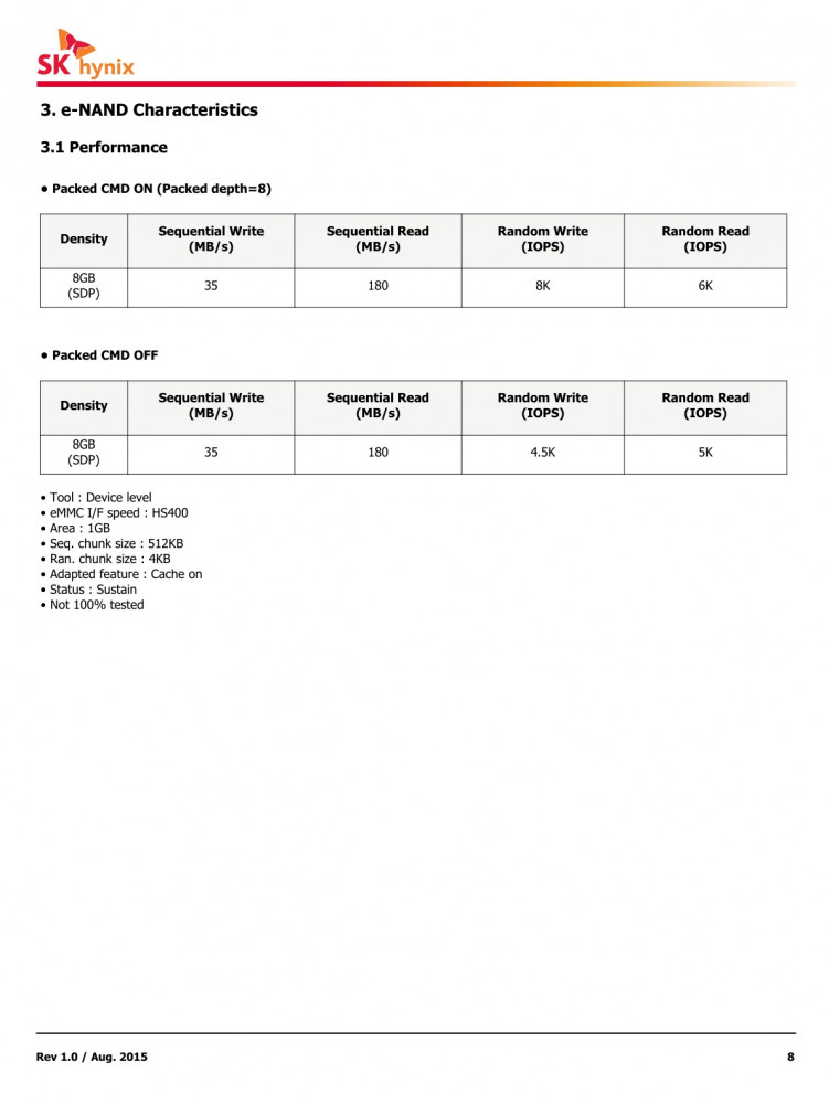 H26M41204HPR technical document page 8