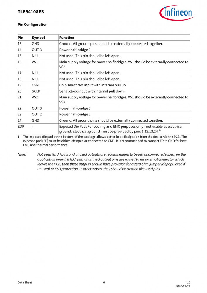 TLE94108ESXUMA1 technical document page 6