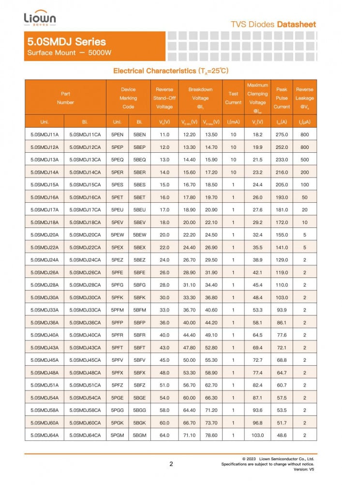 Liown 5.0SMDJ series datasheet page 2