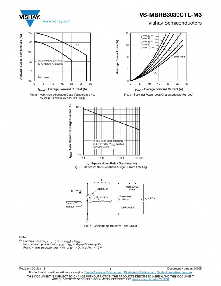 VS-MBRB3030CTL-M3 datasheet preview, page 4