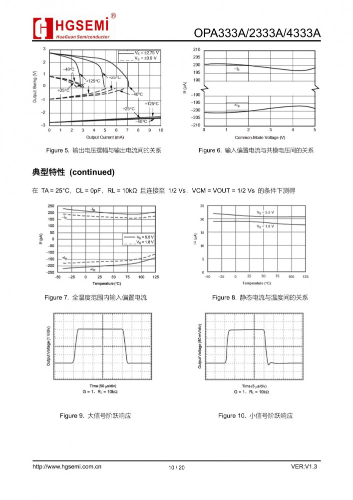 OPA333AIM5/TR datasheet page 10