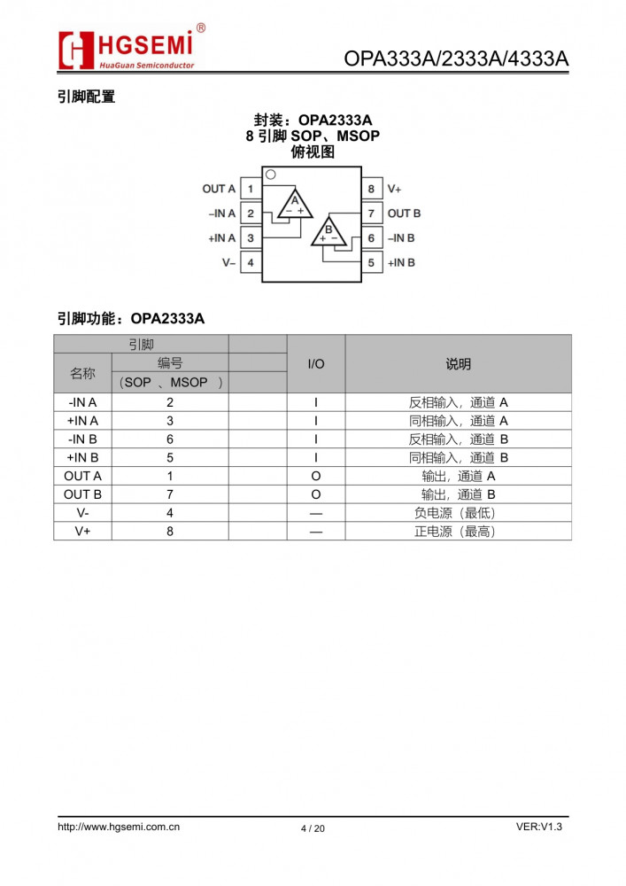 OPA333AIM5/TR datasheet page 4
