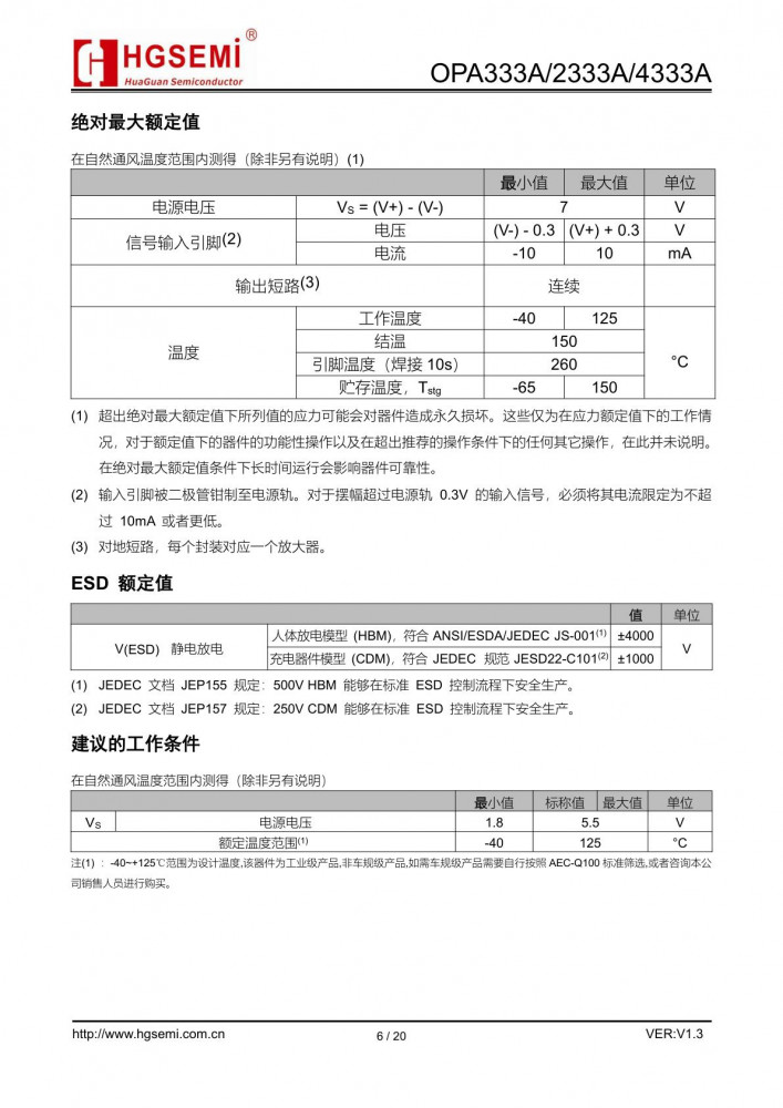 OPA333AIM5/TR datasheet page 6