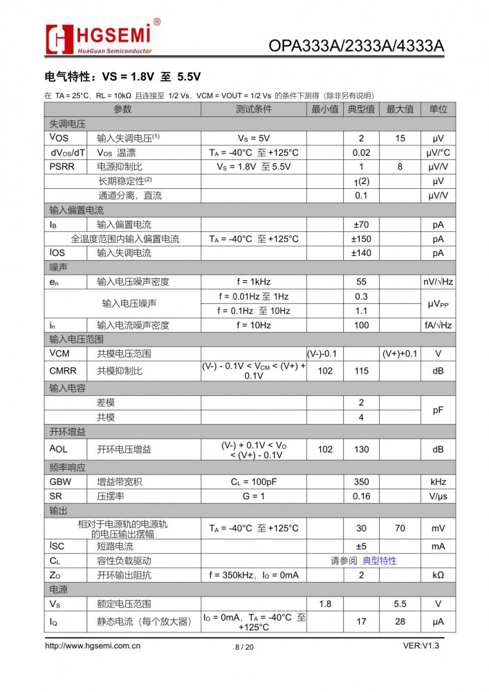 OPA333AIM5/TR datasheet page 8