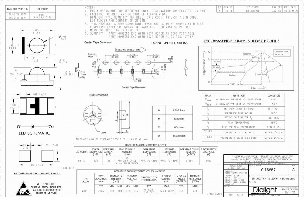 Dialight 598-2E00-107F technical document