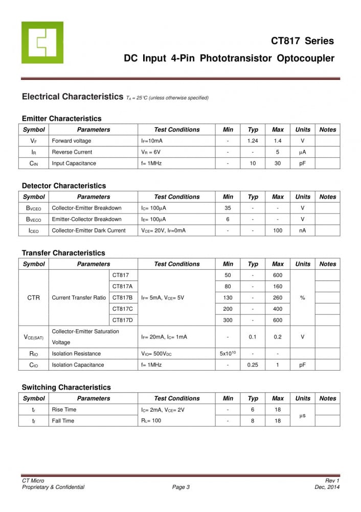 CT817B-H datasheet page 3